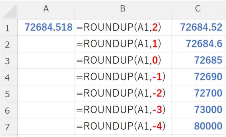 合計が合わない原因とROUND関数【Excel】